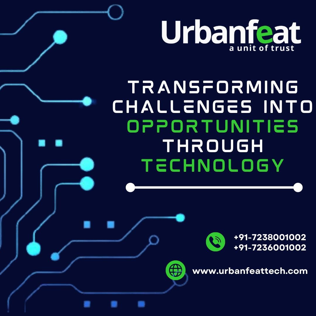 Mastering Social Media Advertising in Lucknow | by urbanfeat technologies | Jul, 2024 | Medium