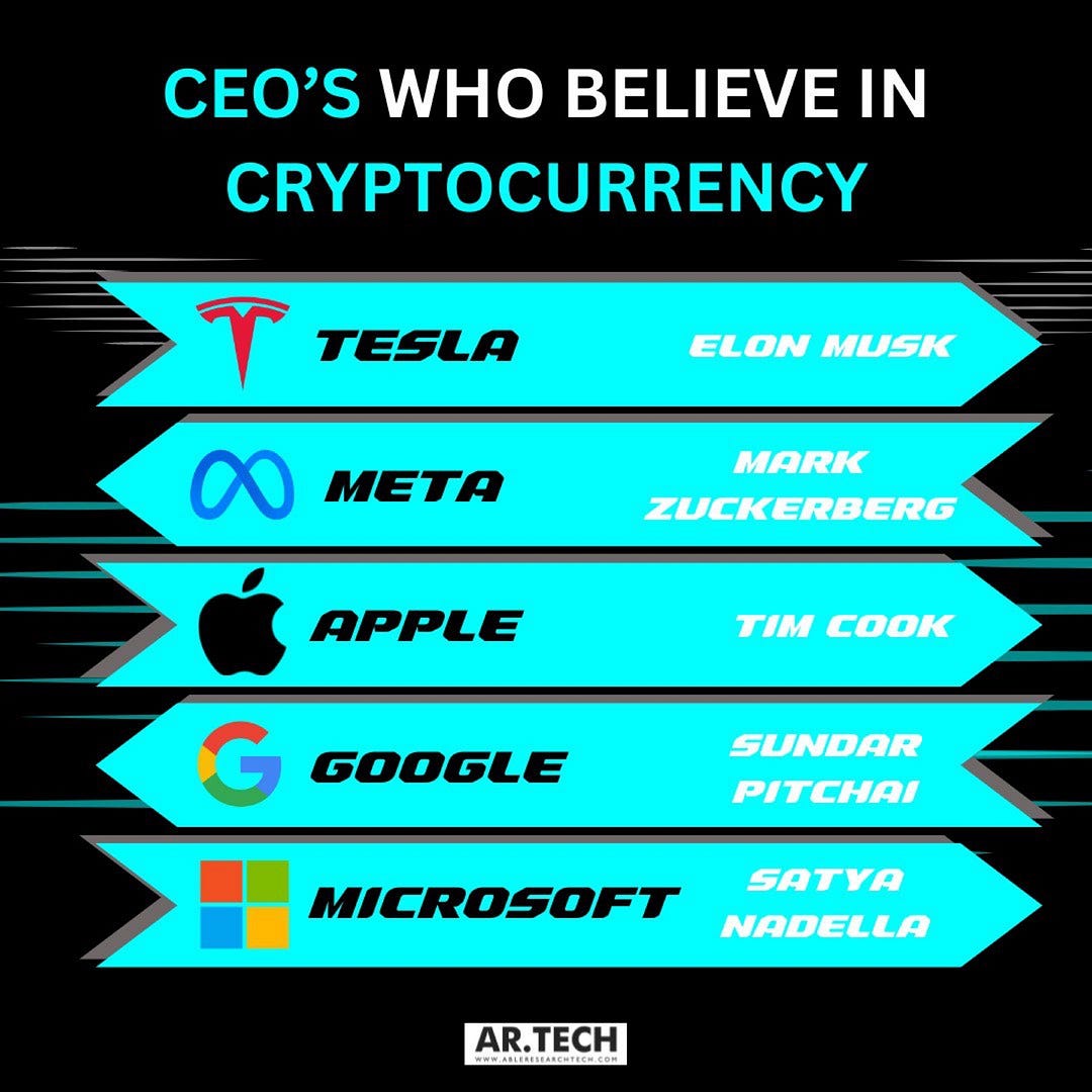 CEO’s who believe in Cryptocurrency? | by ARTECH International | Jul, 2024 | Medium