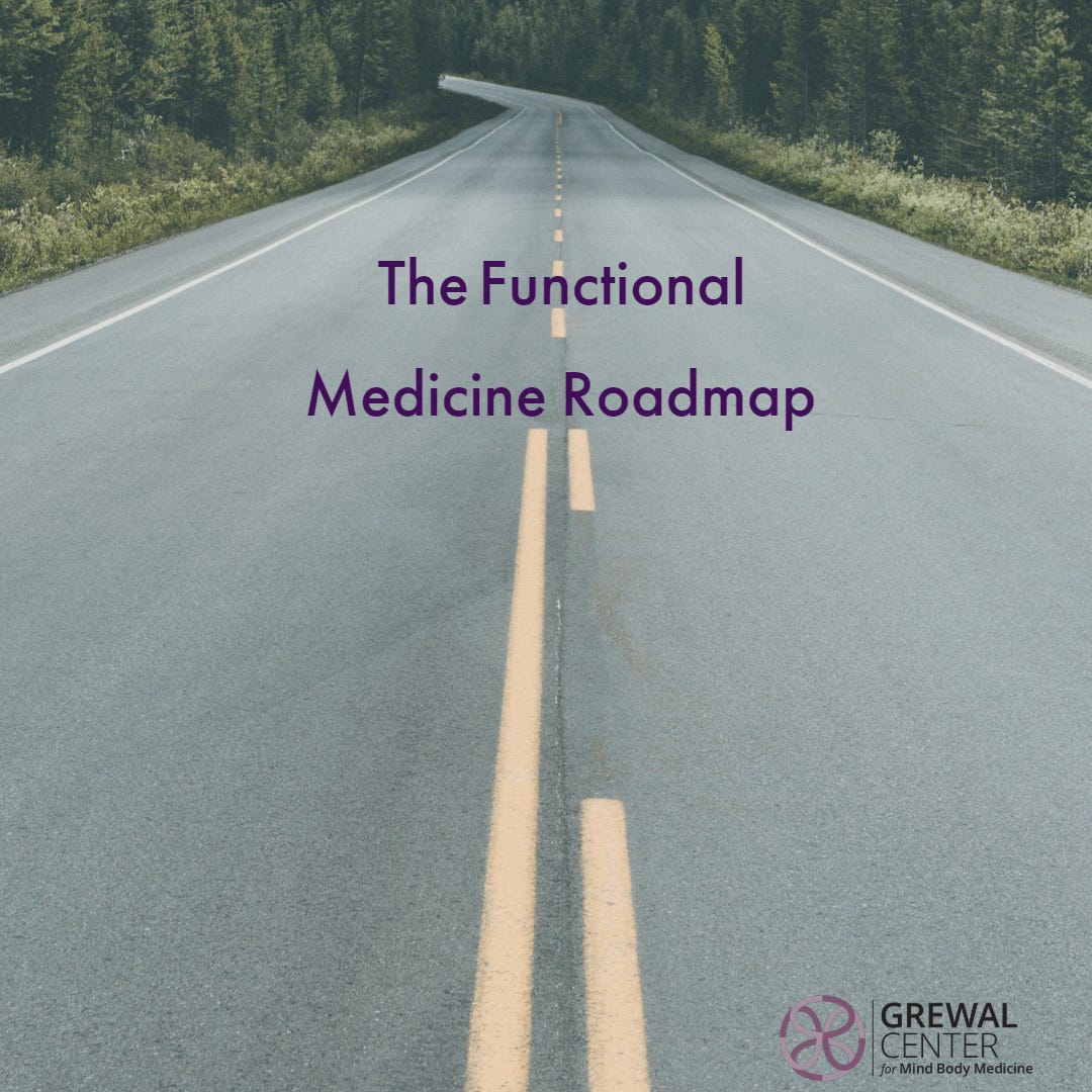 The Functional Medicine Roadmap. Point A to Point B | by Grewal ...