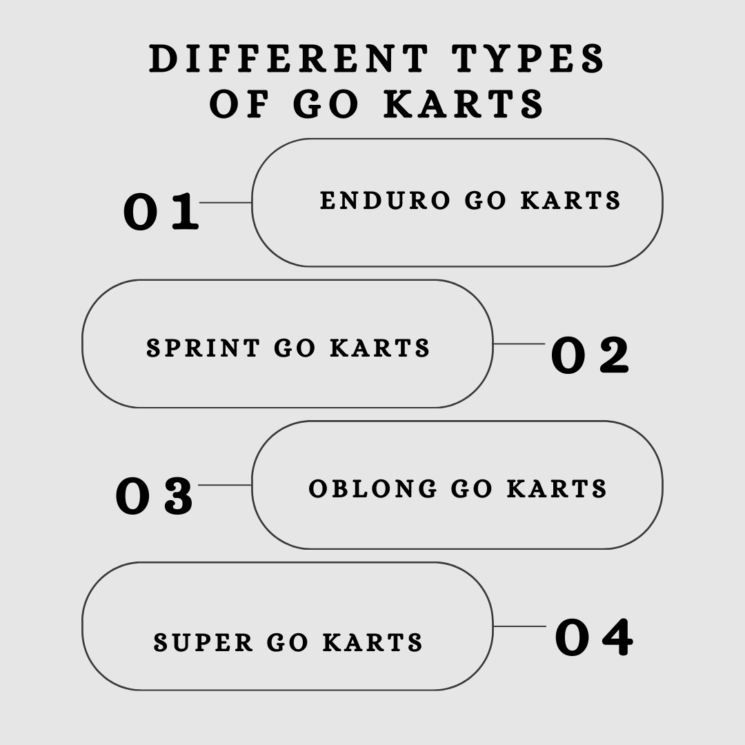 What are the different types of go-karts? | by mississippi powersport ...