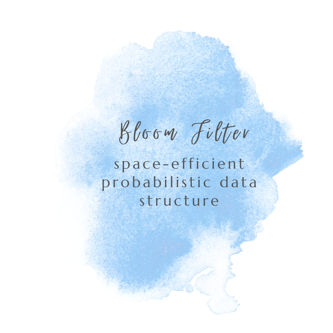 What’s a Bloom Filter? A Simple Q&A Guide | by Sachin Rathod | Oct ...