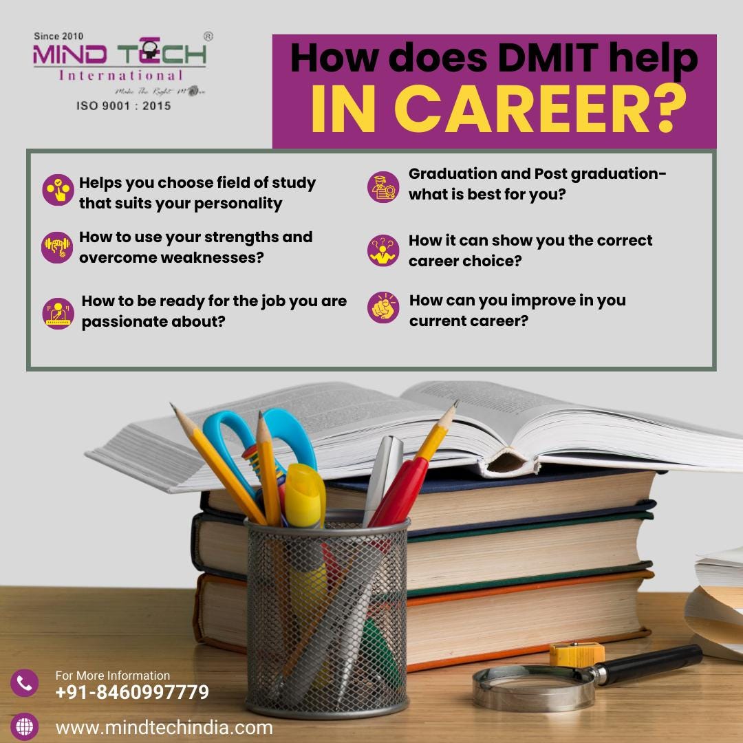 Awakening the Mind: Exploring the Wonders of Mid-Brain Activation with Mind Tech Group | by ...