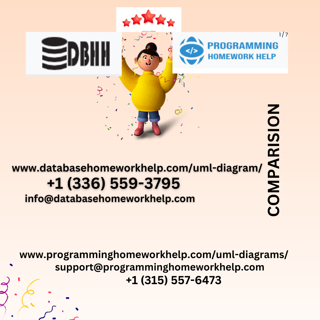 Comparing DatabaseHomeworkHelp.com and ProgrammingHomeworkHelp.com for UML Homework Assistance ...
