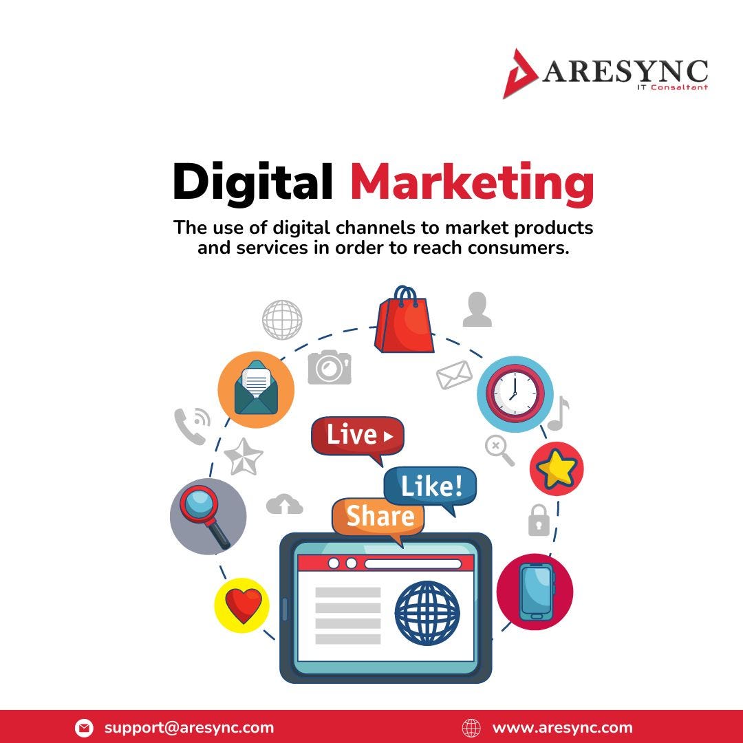 Maximize reach and sales by leveraging digital marketing strategies to ...