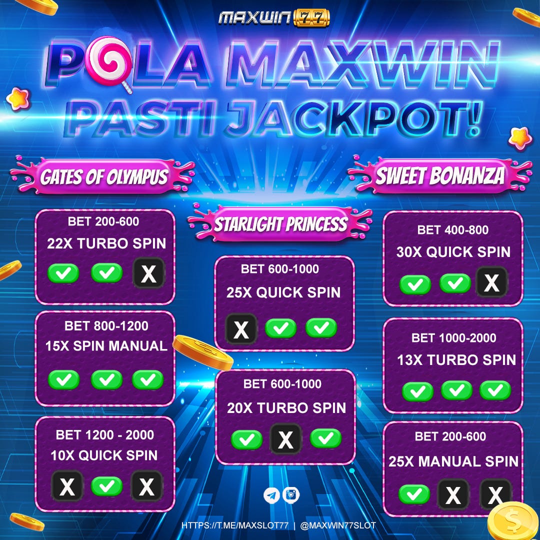 Maxwin77 > Bandar Slot Gacor Yang Sedang Memuntahkan Jackpot Yang ...