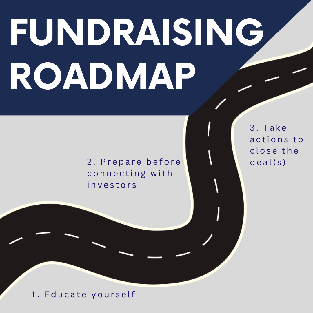 Startup Fundraising Roadmap. Many founders are looking for the next ...