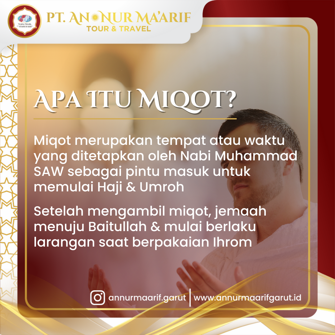 Apa Itu Miqot?. Mengenal Miqat dalam Ibadah Haji dan… | by An-Nur Ma ...