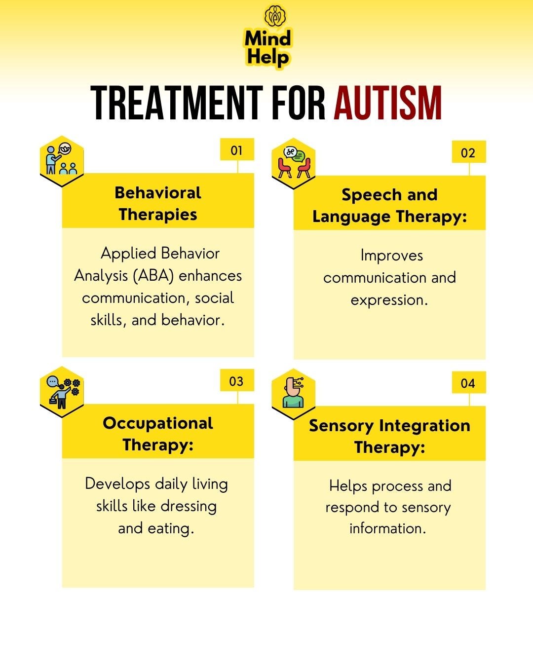 Autism is a neurodevelopmental disorder characterized by challenges in ...