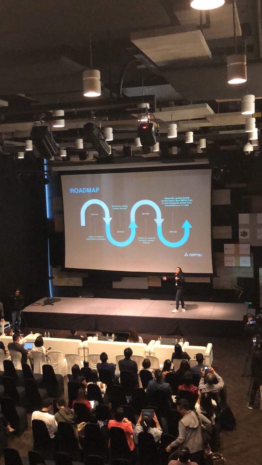 Cortex Updates 201818호 Cortex커뮤니티회원 여러분 이번주 By Shen Xi Cortex Labs Medium