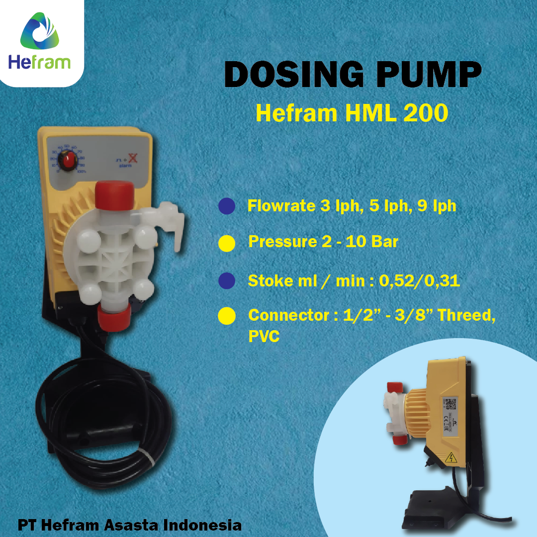 Dosing Pump Grundfos — Hefram HML 200 | by Tinahefram | Medium