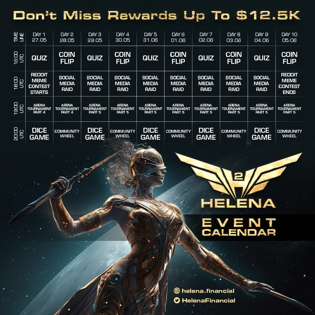 05.26.23 — HELENA2 Events Are Live! | by Nemesis Network | Medium