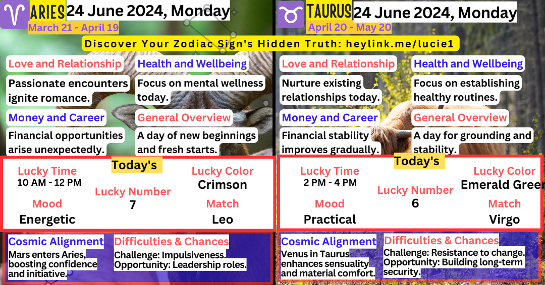 The daily horoscopes for 24 June, 2024, Monday | by Astro Guru | Jun ...