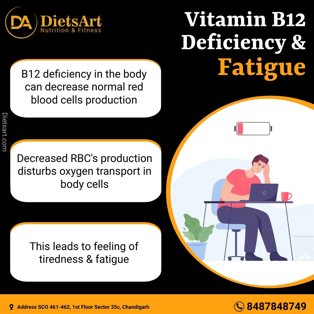Can Vitamin B12 Deficiency Cause Low White Blood Cell Count at ...