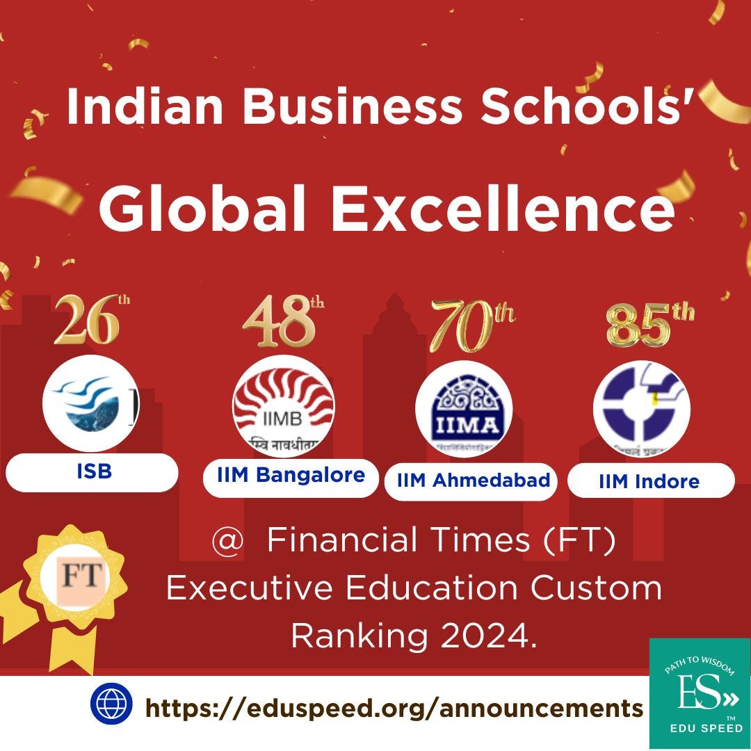ISB and Top IIMs Achieve Prestigious FT Executive Education Rankings ...
