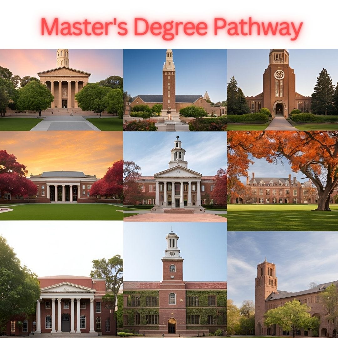 Crack the US Masters! Student’s Guide | by Edbgo | Medium