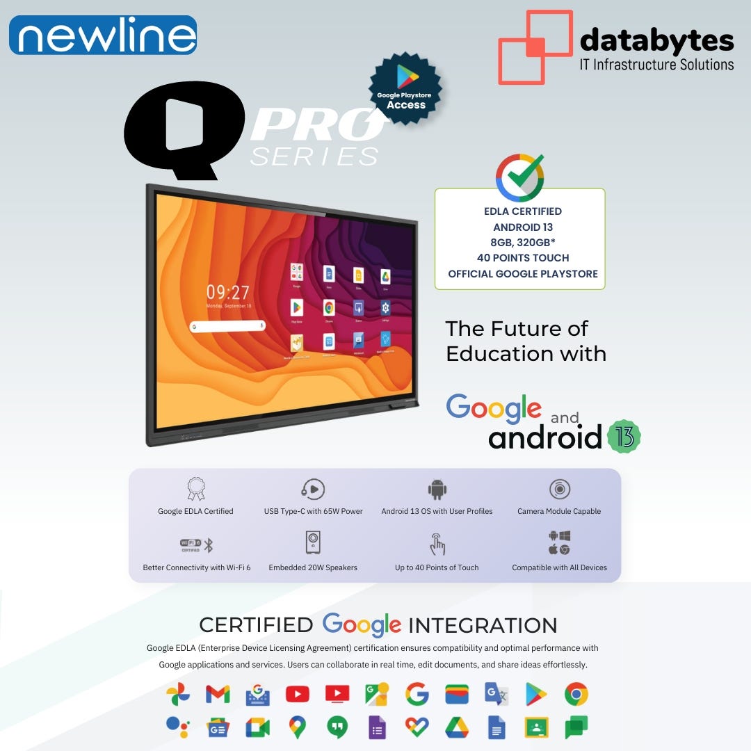 Q PRO - Databytes Consulting Technologies - Medium