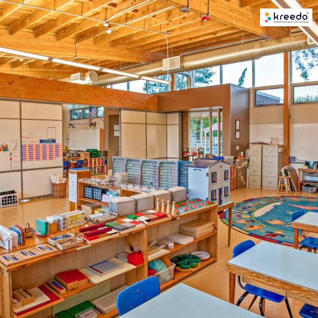 Want to upgrade your Preschool? Find ways to improve your Preschool ...