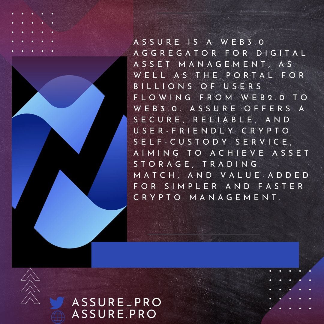 Assure Pro; Assuring Secure asset management and Financial transactions ...