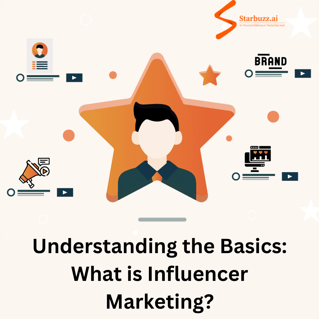 Understanding the Basics: What is Influencer Marketing? | by Starbuzz ...
