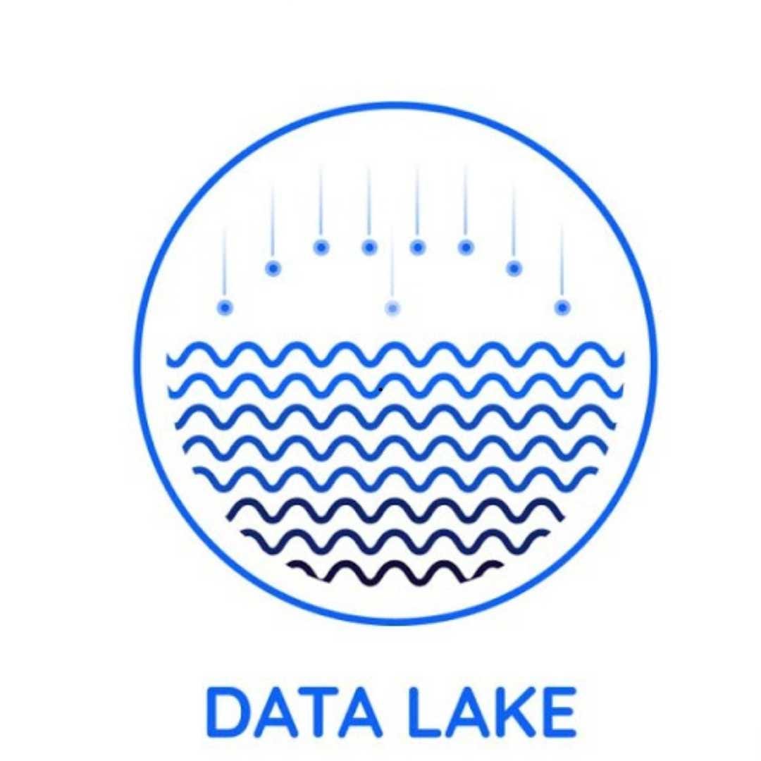 Unlocking the Power of Data Lakes: A Comprehensive Guide for Modern ...
