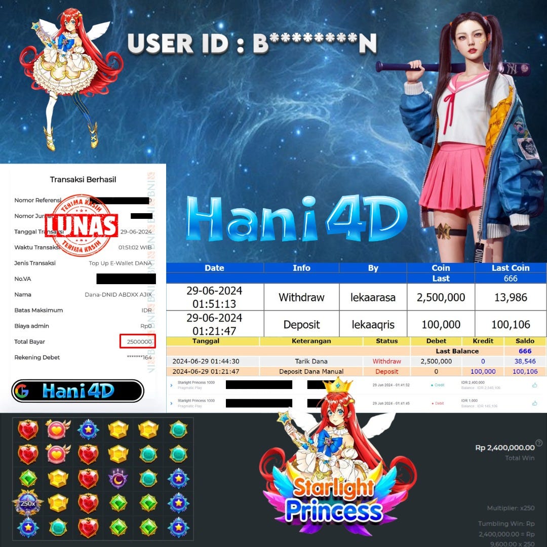 Bukti JP Hani4D 29 Juni 2024 - HANI4D - Medium