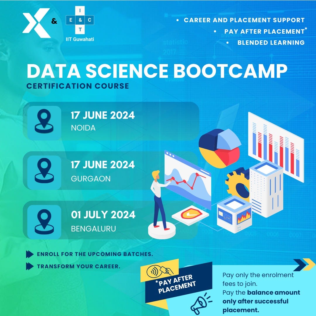 Data Science Bootcamp - analyticscourseonline - Medium