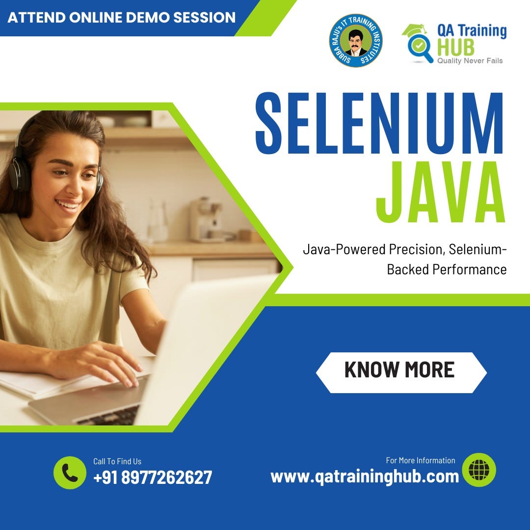 Selenium Java Course in Hyderabad | by Qatraininghub | Dec, 2023 | Medium