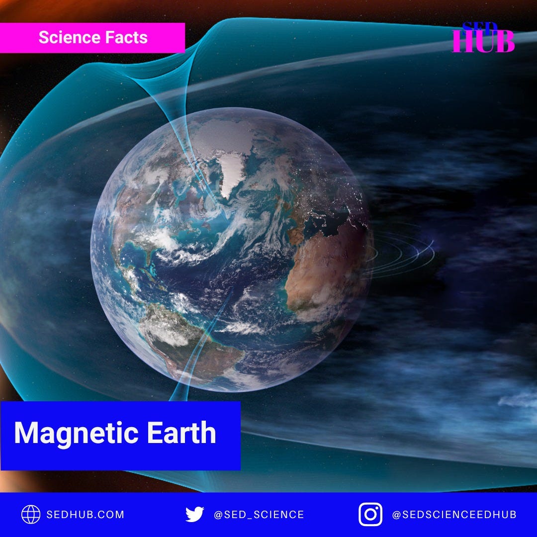 Unlocking the Mystery: Earth’s Magnetic Field and Compass Navigation ...