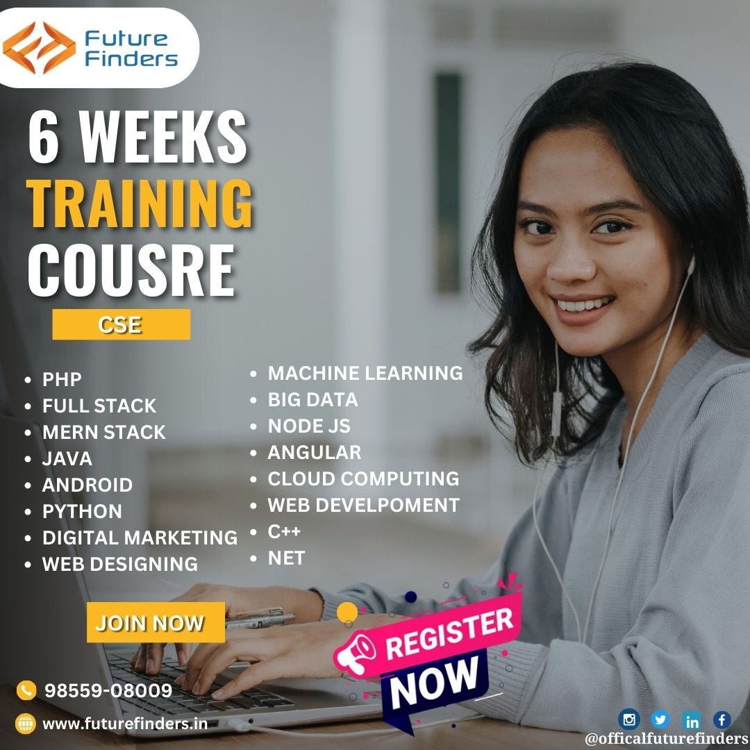 Best Java Internship in Mohali and Chandigarh — Future Finders | by Futurefinders | Apr, 2024 ...