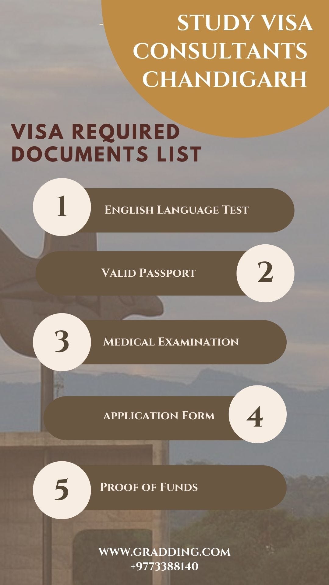 List of Study Visa Required Documents - Jesica Williams - Medium