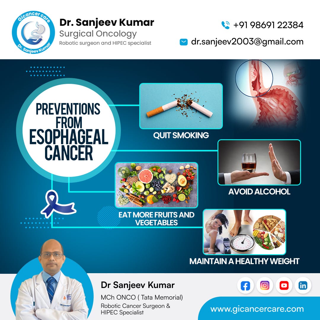 Food Pipe Cancer Specialist in Max Hospital | by Gicancercare | Oct ...