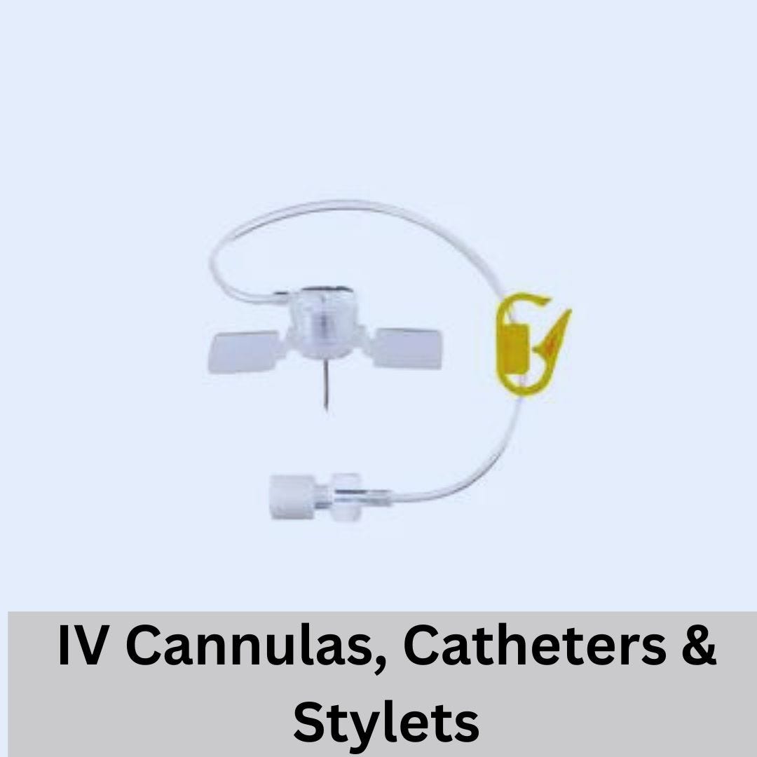 How to Pick the Right IV Cannula: A Comprehensive Guide | by Economed ...