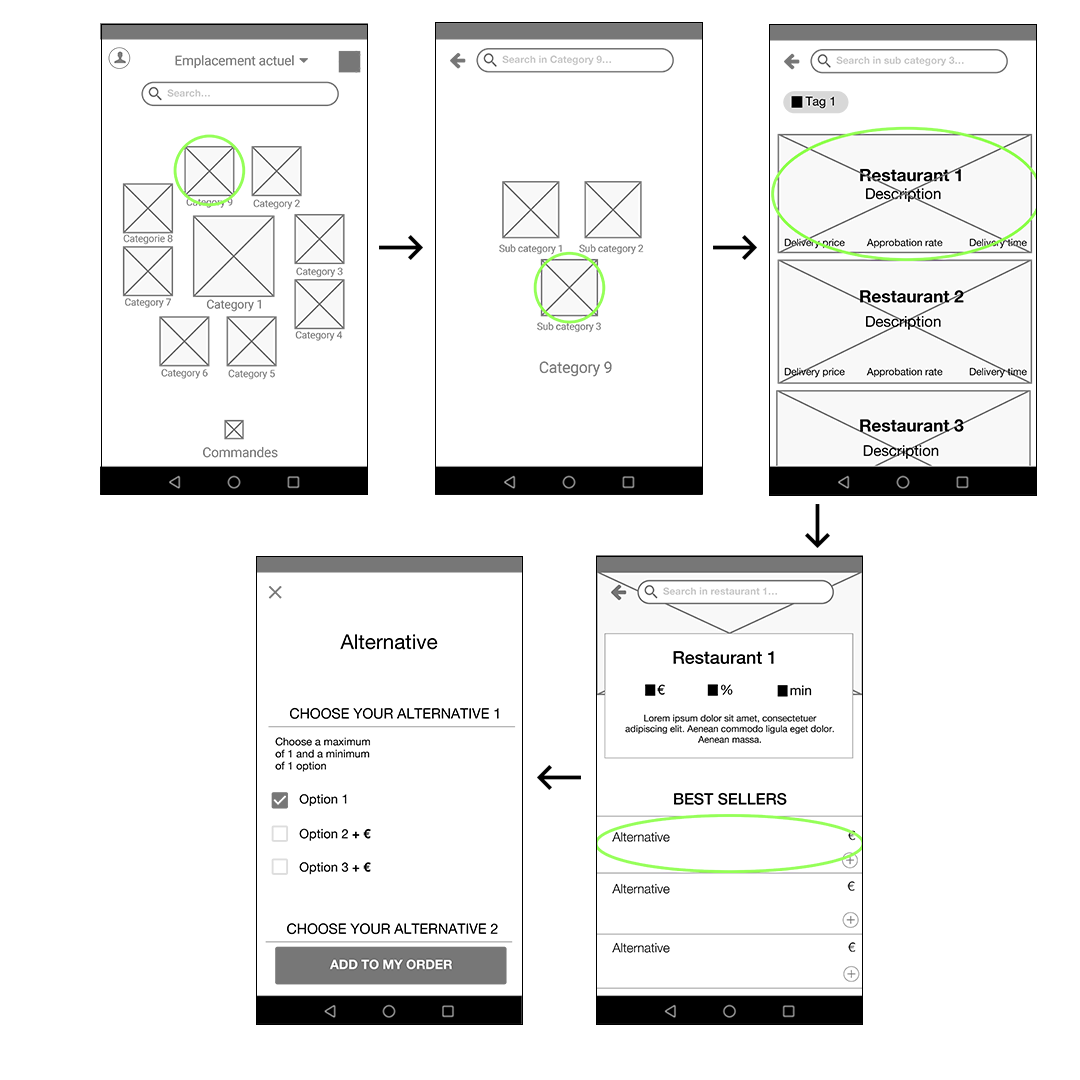 Learning how to wireframe an app by reversing its design process | by ...
