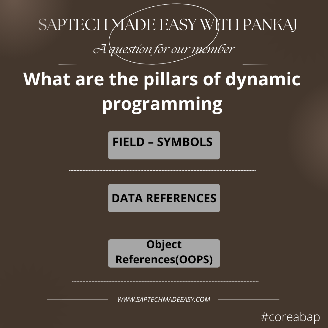 Pillars of Dynamic Programing | SAP ABAP Interview Question and Answer ...