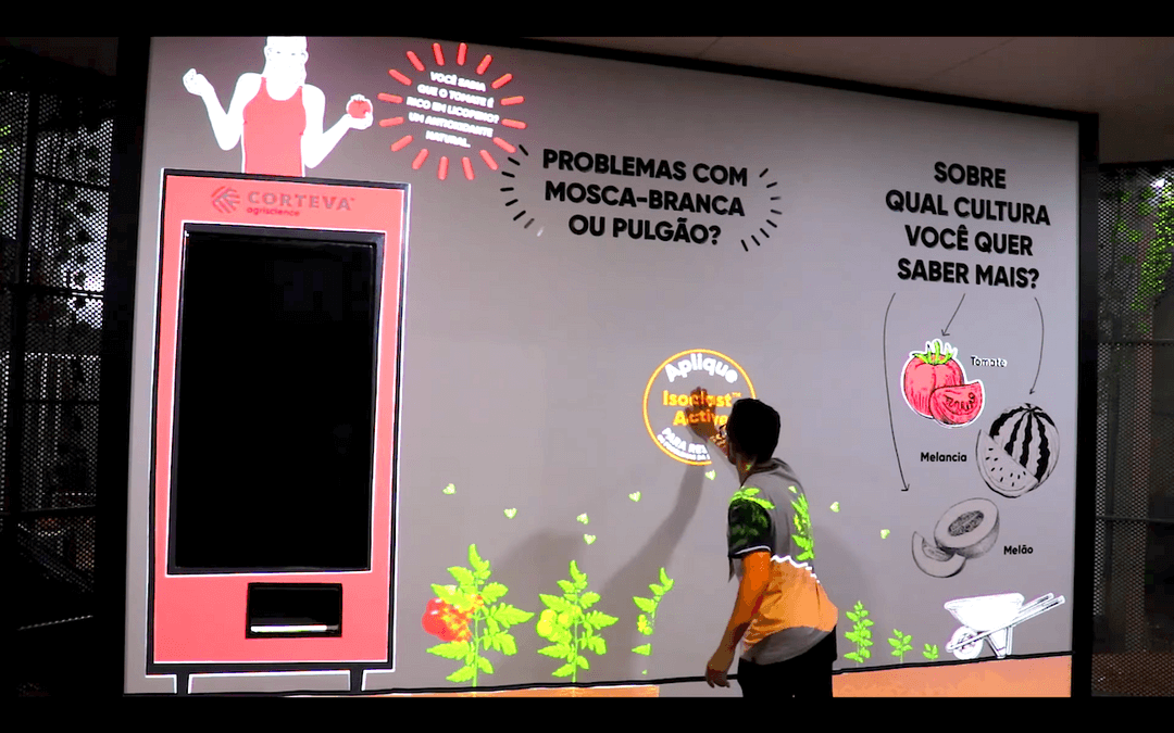 The 5 best interactive wall (Digital Signage) examples made with ...