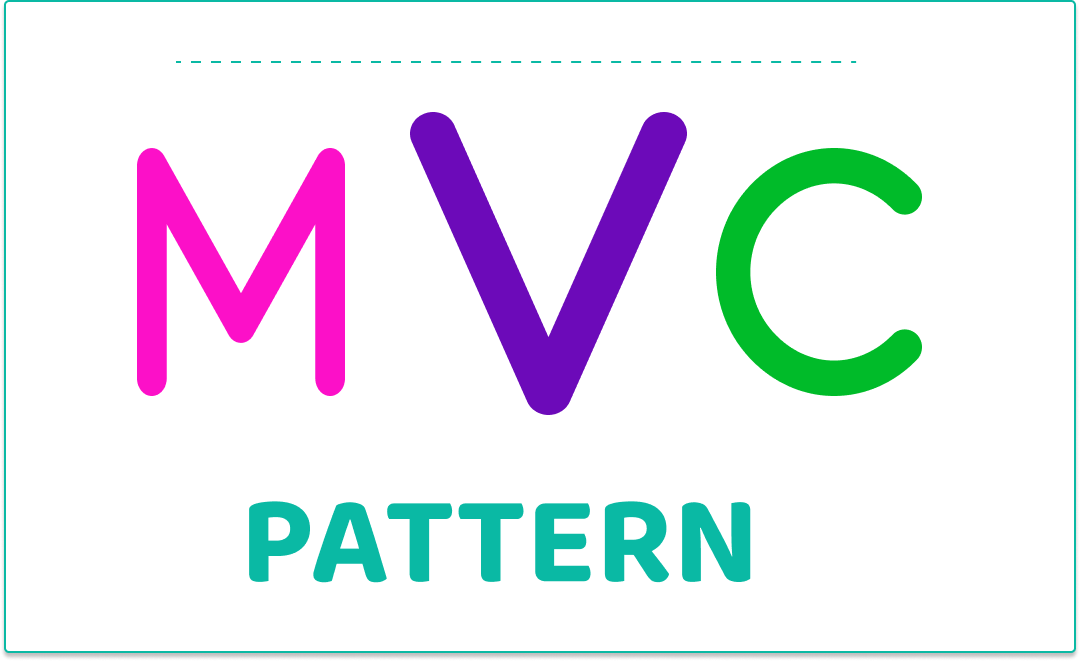 Introduction to MVC Pattern - Ruman Ahmed - Medium