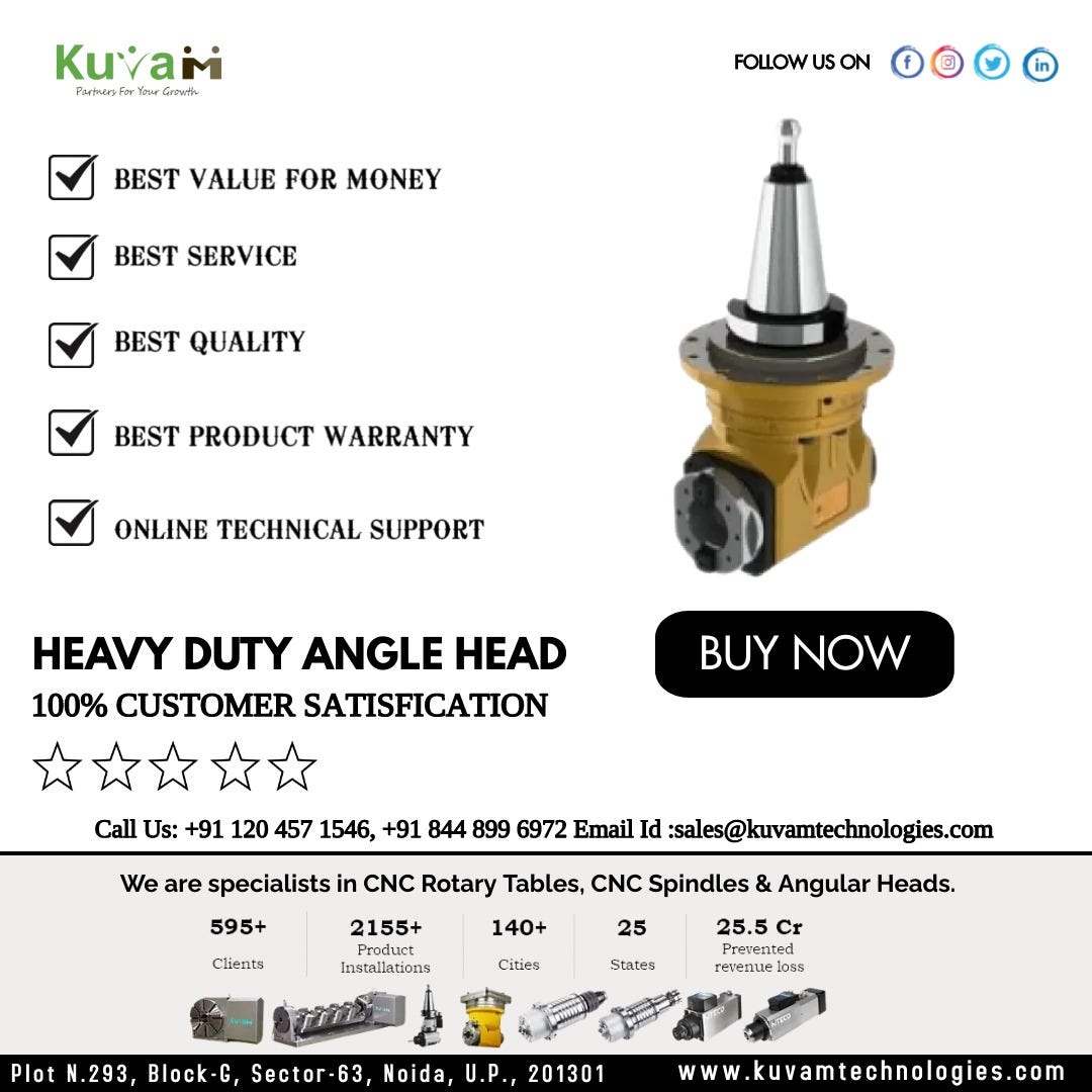 We are specialists in CNC Rotary Tables, CNC Spindles, and Angle Head ...