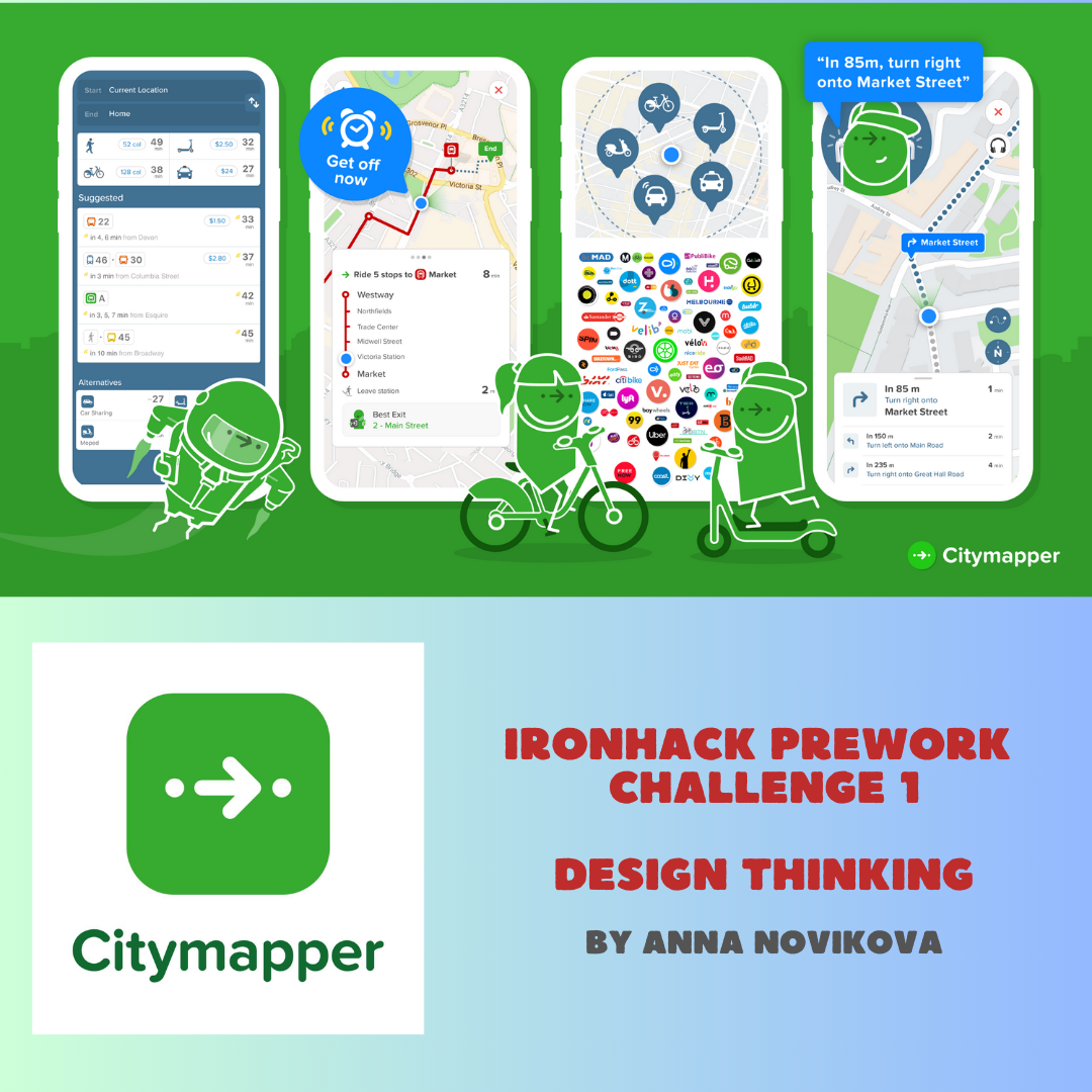 Ironhack’s Prework : Anna Novikova_Challenge 1 “ Design Thinking ” | by ...