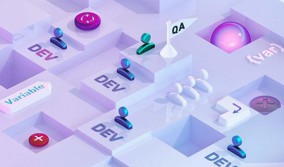 Recipe for Success: Crafting the Perfect QA-Dev Ratio | by Maheshwaran ...
