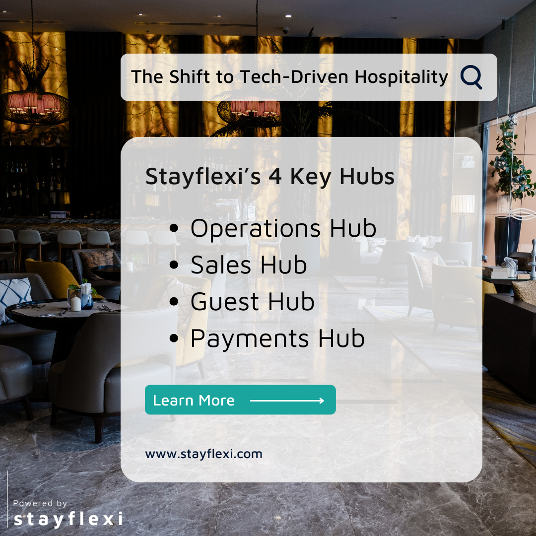 Title: The Hotel of the Future: How Stayflexi’s Tech is Leading the Hospitality Industry’s ...
