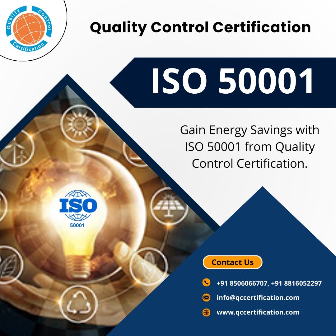ISO 50001 | QC Certification - Sandeep - Medium