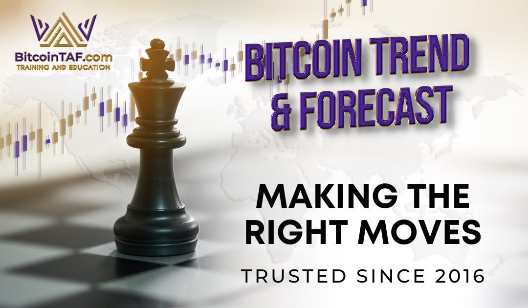Has Bitcoin Hit a Tentative Top? The Role of Elliott Wave Analysis in ...