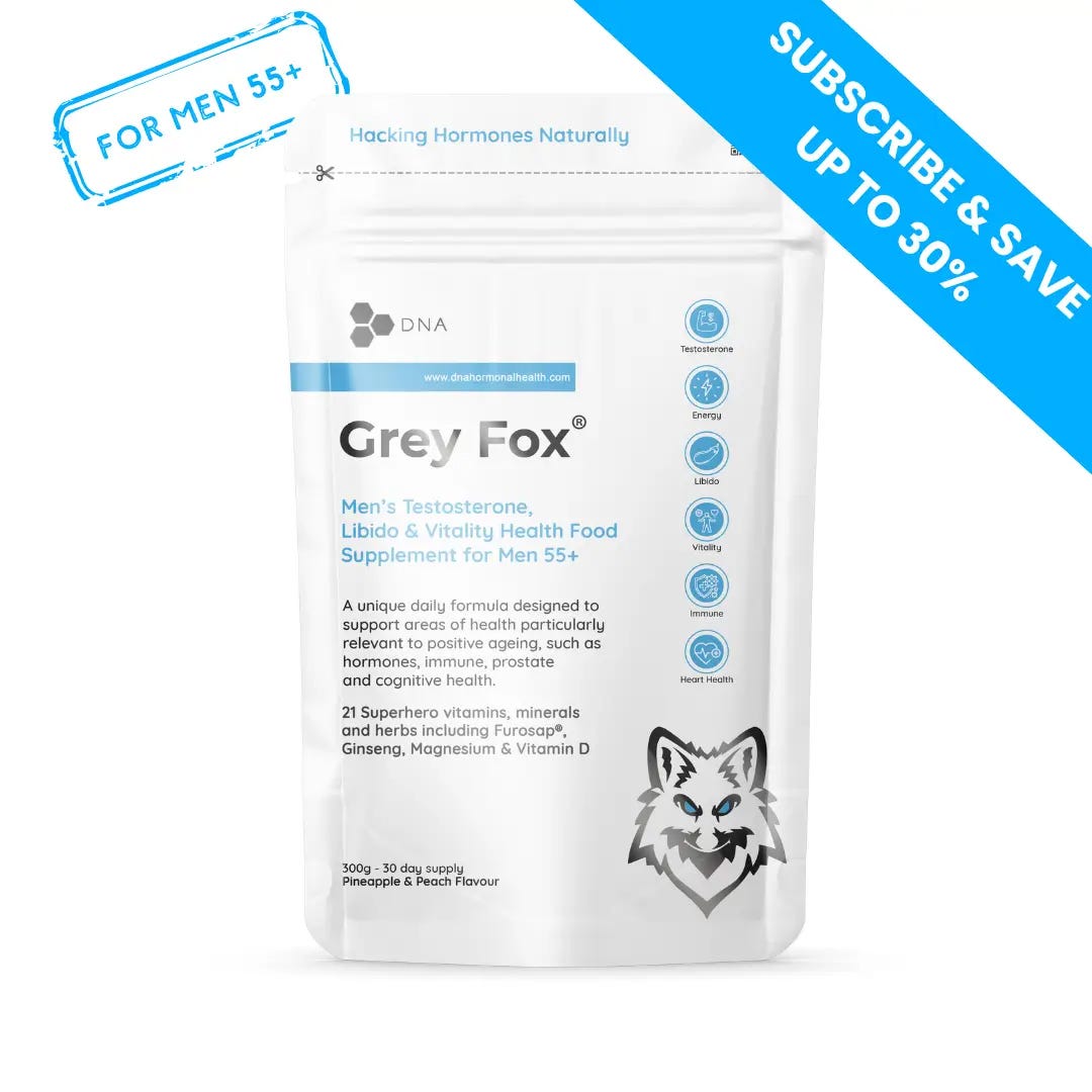 TestosteroneUnlocking Vitality: Exploring Natural Testosterone ...