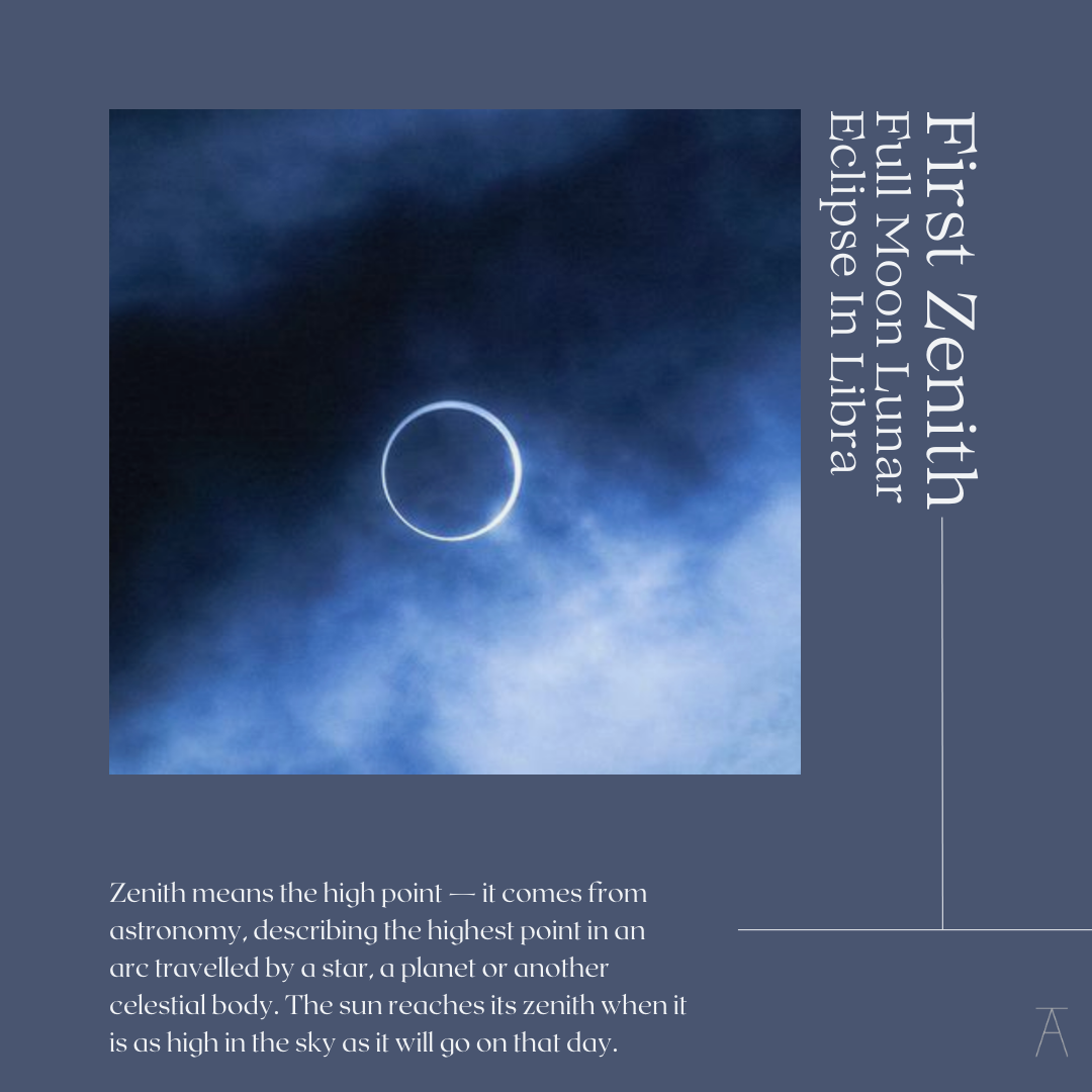Navigating The First Zenith — The Libra Eclipse: Insights from Jungian ...