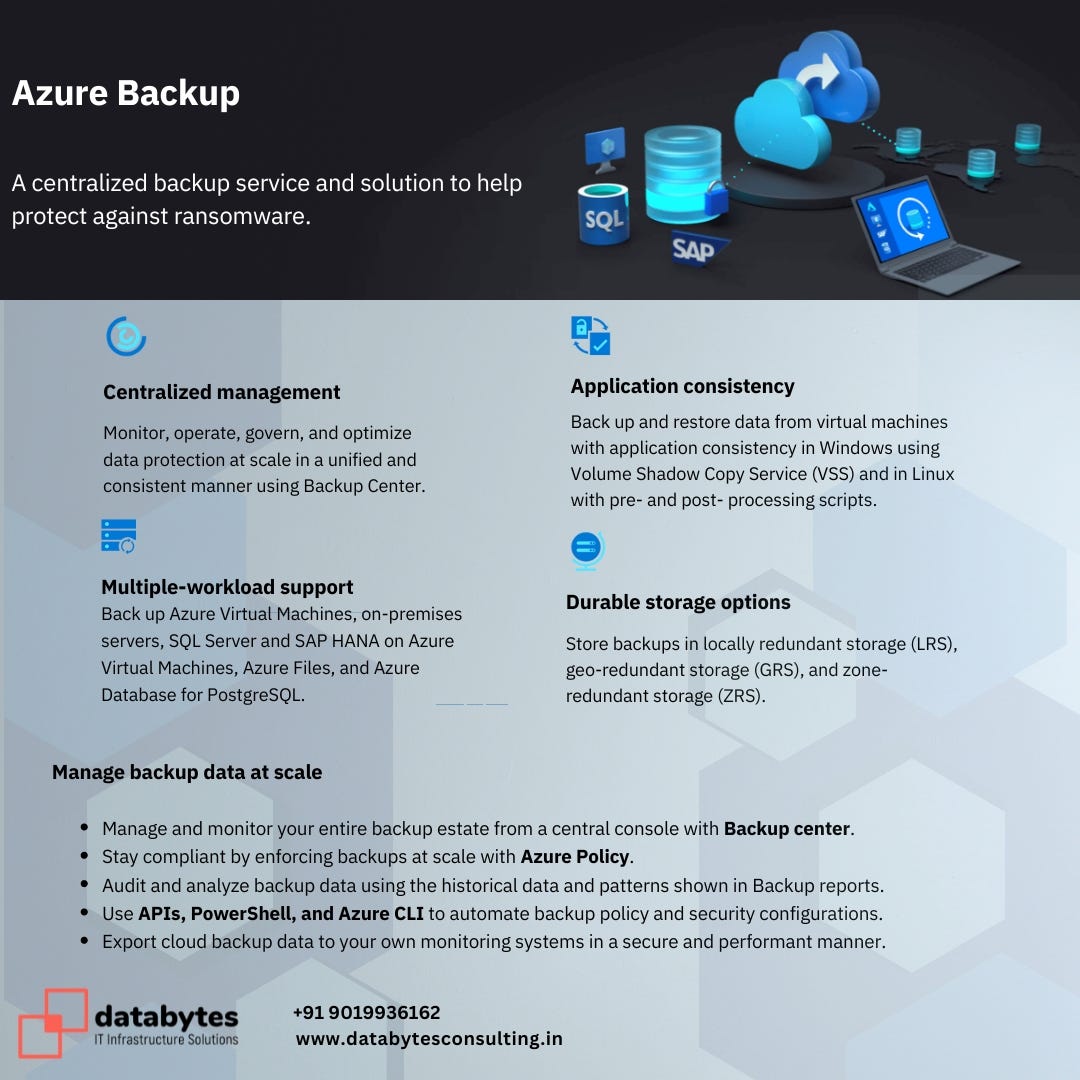 Azure Backup Comprehensive Data Protection | by Databytes Consulting ...