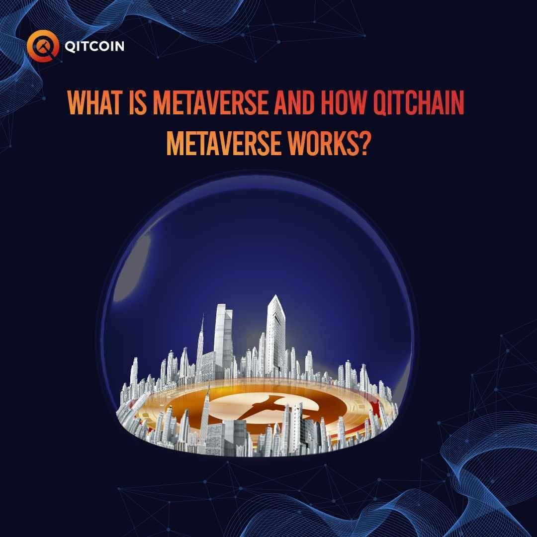 How The Qitchain Metaverse Work — Qitcoin Qtc By Qitchain Network Qitchain Network Medium