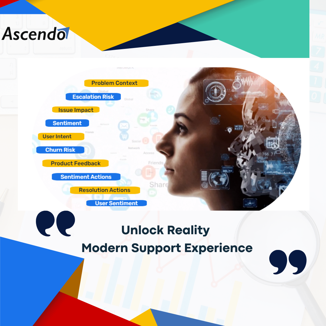 AI-Based Modern Support Experience | by Ascendo AI | Sep, 2023 | Medium