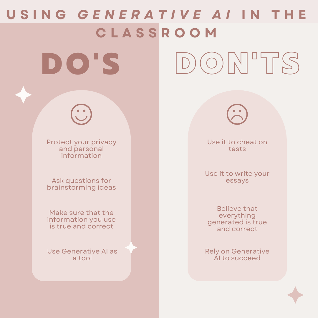 Using Generative AI in The Classroom | by Alexis Abner | Medium