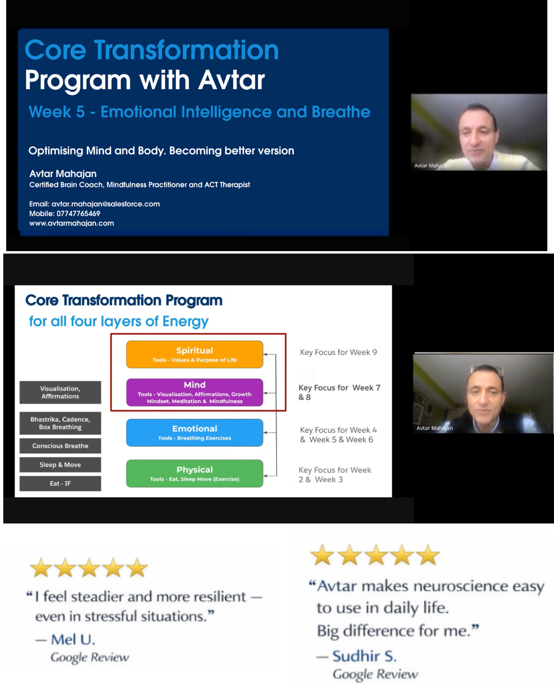 What I Learned from Creating and Delivering an 8-Week Core ...
