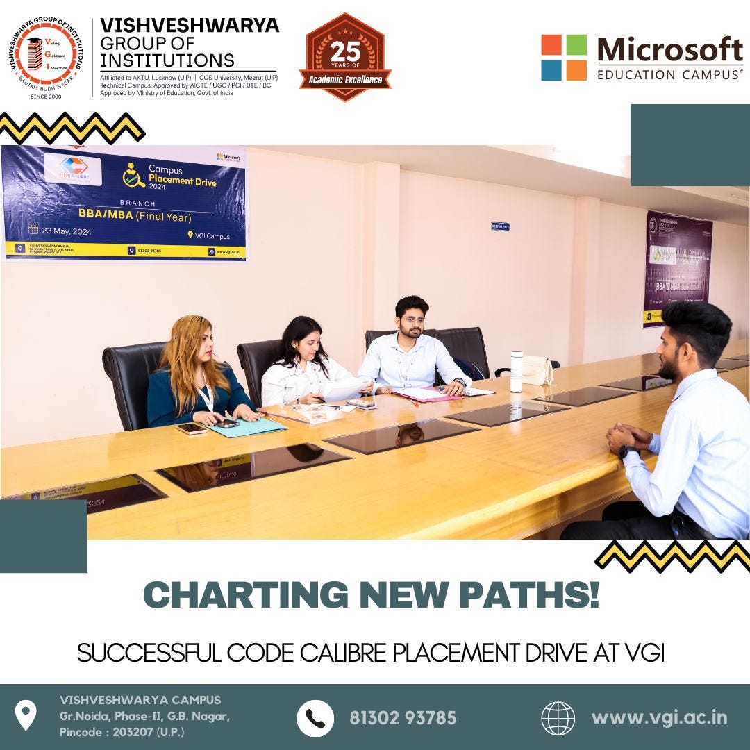 𝐕𝐢𝐬𝐡𝐯𝐞𝐬𝐡𝐰𝐚𝐫𝐲𝐚 𝐆𝐫𝐨𝐮𝐩 𝐨𝐟 𝐈𝐧𝐬𝐭𝐢𝐭𝐮𝐭𝐢𝐨𝐧𝐬 - VGI - Medium